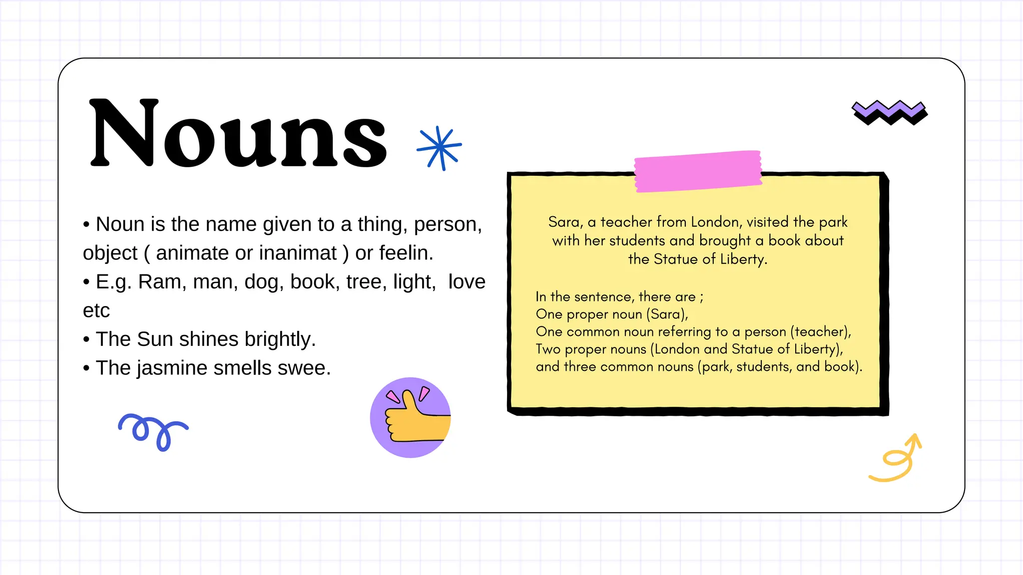 Parts of speech (Noun presentation)pdf.. | PDF