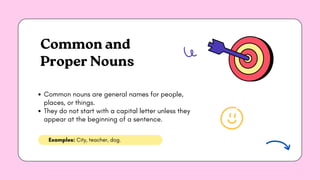 Parts of speech (Noun presentation)pdf.. | PDF