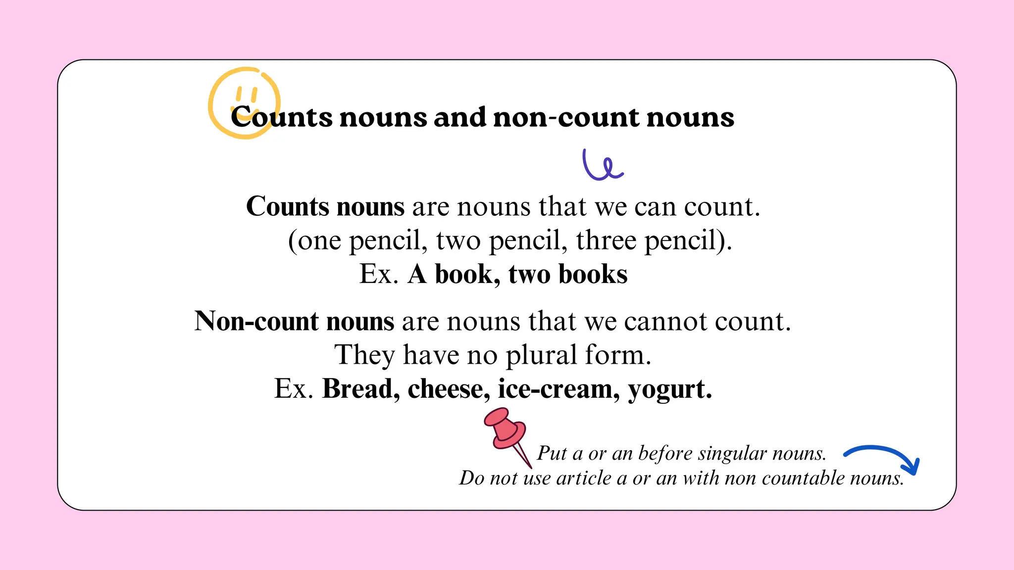 Colorful Parts of Speech Nouns Presentation | PDF