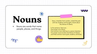 Colorful Parts of Speech Nouns Presentation_20240508_082819_0000.pdf