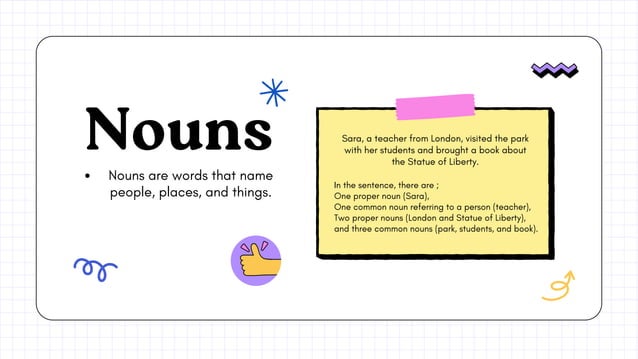 Colorful Parts of Speech Nouns Presentation_20240508_082819_0000.pdf