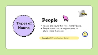 Colorful Parts of Speech Nouns Presentation_20240508_082819_0000.pdf