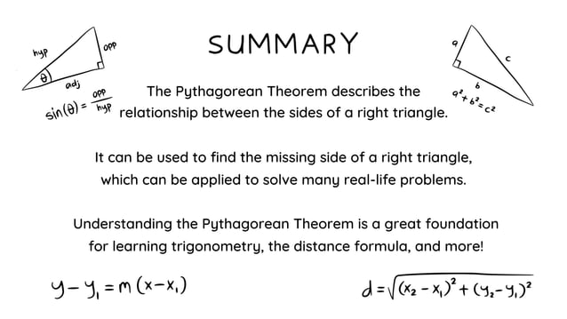 Colorful Playful Illustrative Pythagorean Theorem Education ...