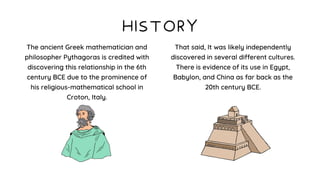 Colorful Playful Illustrative Pythagorean Theorem Education Presentation (1).pptx