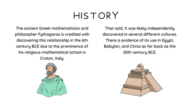 Colorful Playful Illustrative Pythagorean Theorem Education ...
