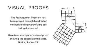 Colorful Playful Illustrative Pythagorean Theorem Education ...