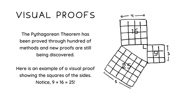 Colorful Playful Illustrative Pythagorean Theorem Education ...