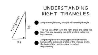 Colorful Playful Illustrative Pythagorean Theorem Education ...