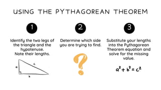 Colorful Playful Illustrative Pythagorean Theorem Education ...