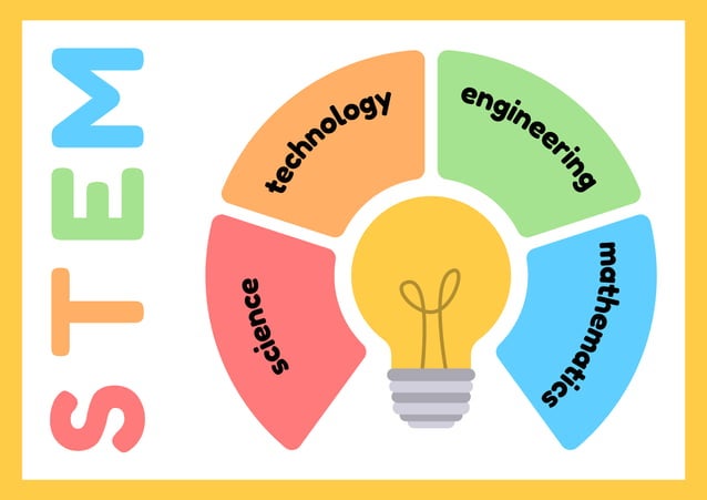 Colorful STEM Poster.pdf