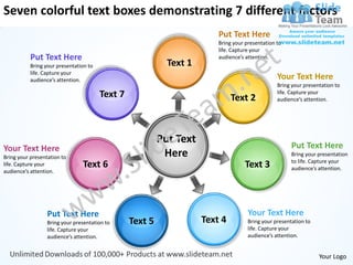 Colorful text boxes demonstrating 7 different factors processs and ...