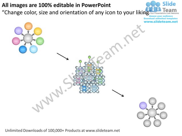 Colorful text boxes demonstrating 7 different factors processs and ...