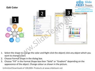 Colorful text boxes demonstrating 7 different factors processs and ...