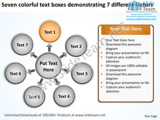 Colorful text boxes demonstrating 7 different factors processs and ...