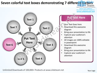 Colorful text boxes demonstrating 7 different factors processs and ...