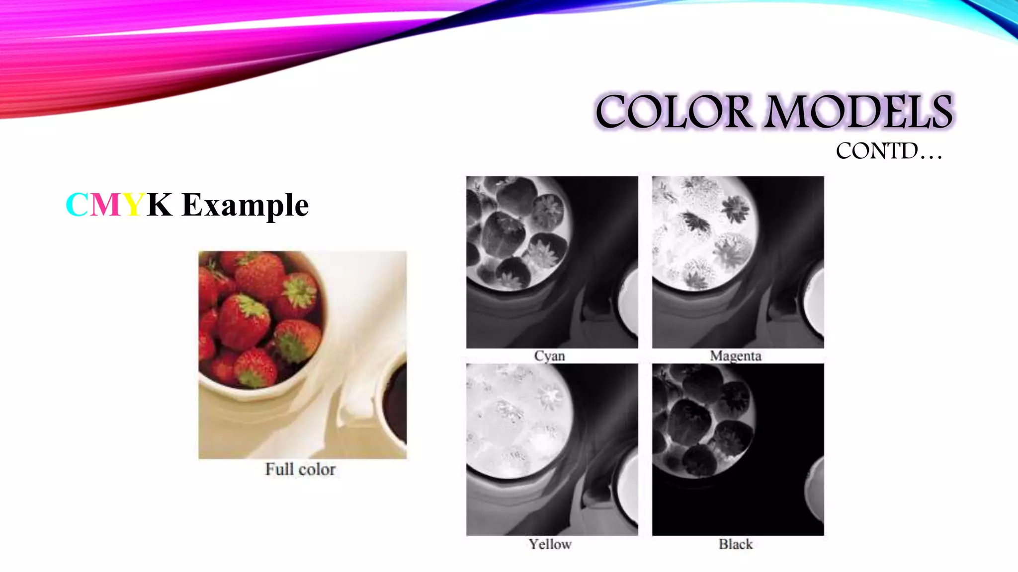 Color fundamentals and color models - Digital Image Processing | PPTX