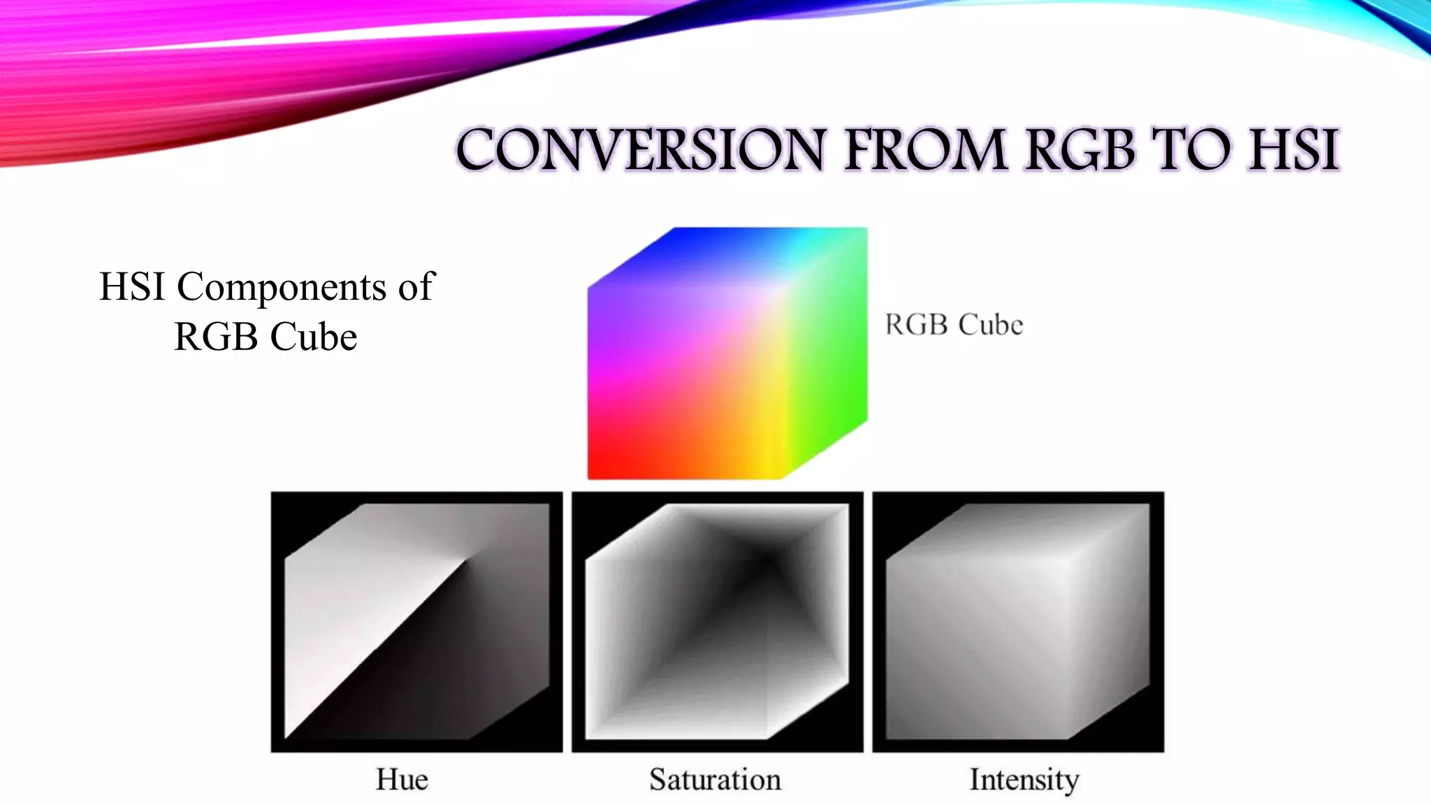 Color fundamentals and color models - Digital Image Processing | PPTX