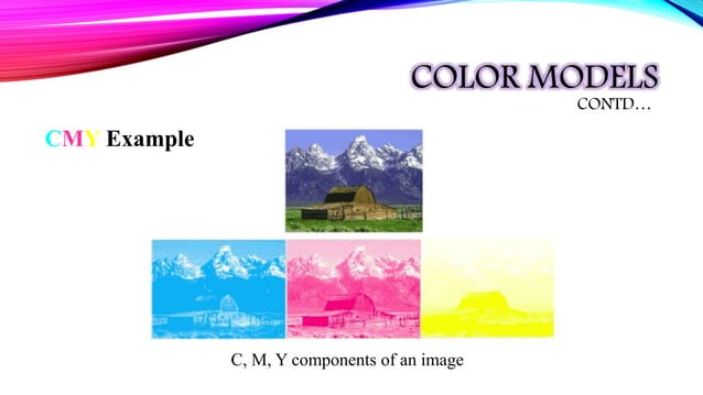 Color fundamentals and color models - Digital Image Processing | PPTX ...