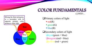 Color fundamentals and color models - Digital Image Processing | PPTX