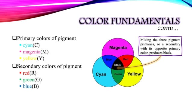 Color fundamentals and color models - Digital Image Processing | PPTX ...