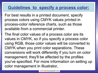 Color Gamuts and Spot Colors | PPT