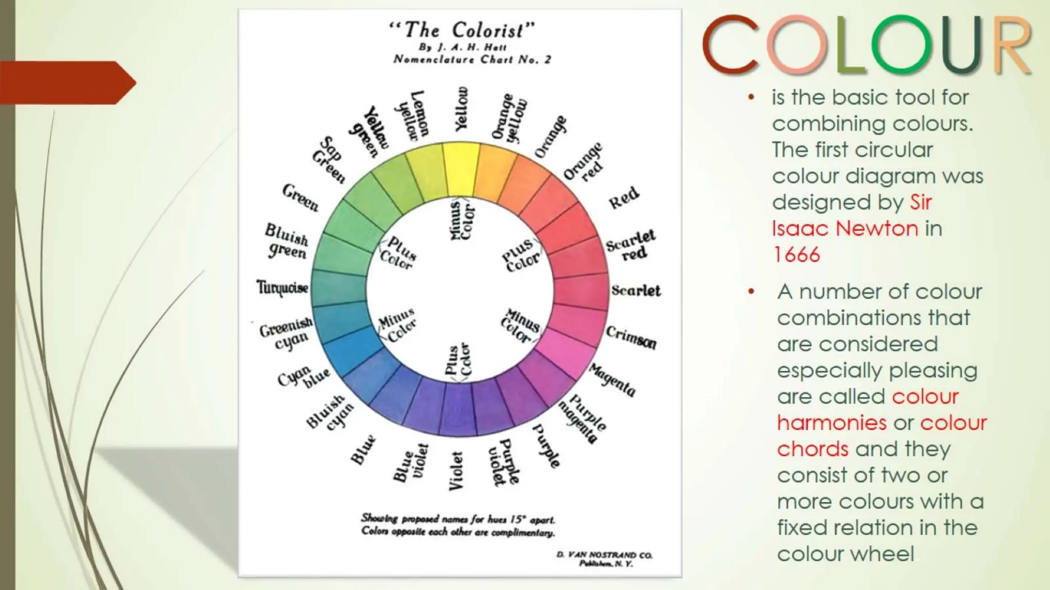 COLOR HARMONIES PIC.pptx