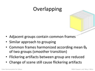 Color Harmonization For Videos | PPT