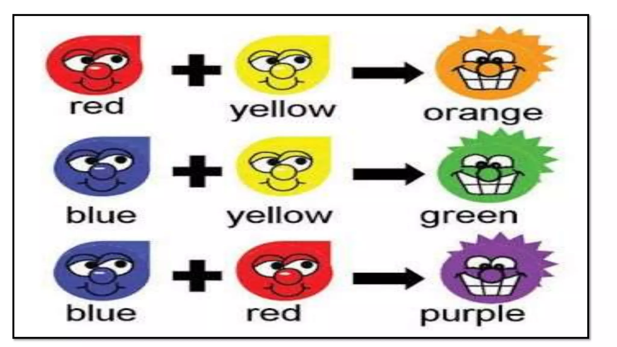 Color harmony | PPTX