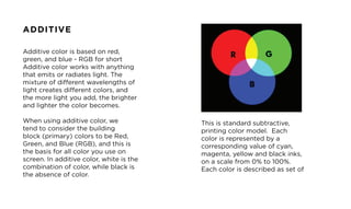 colorhistoryterminology.pdf