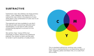 colorhistoryterminology.pdf