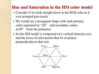 Color image processing | PPTX