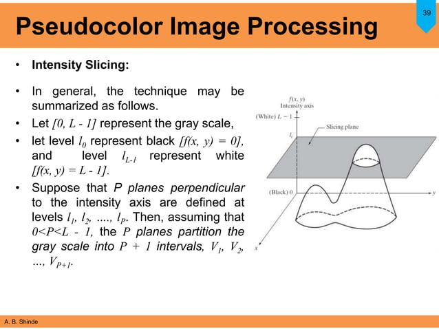 Color Image Processing: Basics | PPSX