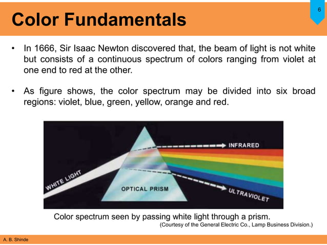 Color Image Processing: Basics | PPSX