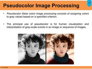 Color Image Processing: Basics | PPT