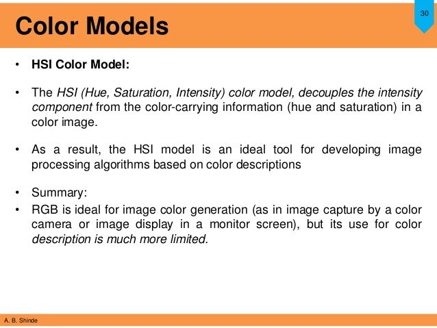 Color Image Processing: Basics
