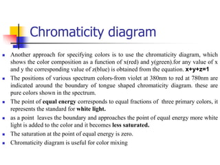 Color image processing.ppt