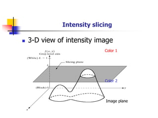 Color image processing.ppt