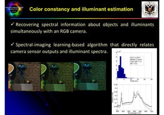 Color Imaging Lab Research Interests 2010 | PPT