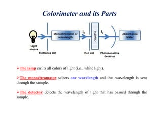 COLORIMETER. Principal an applications uses of calorimeter | PPT