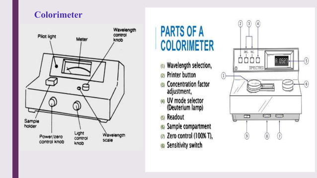 Colorimeter - Instrumentation and Applications | PPTX