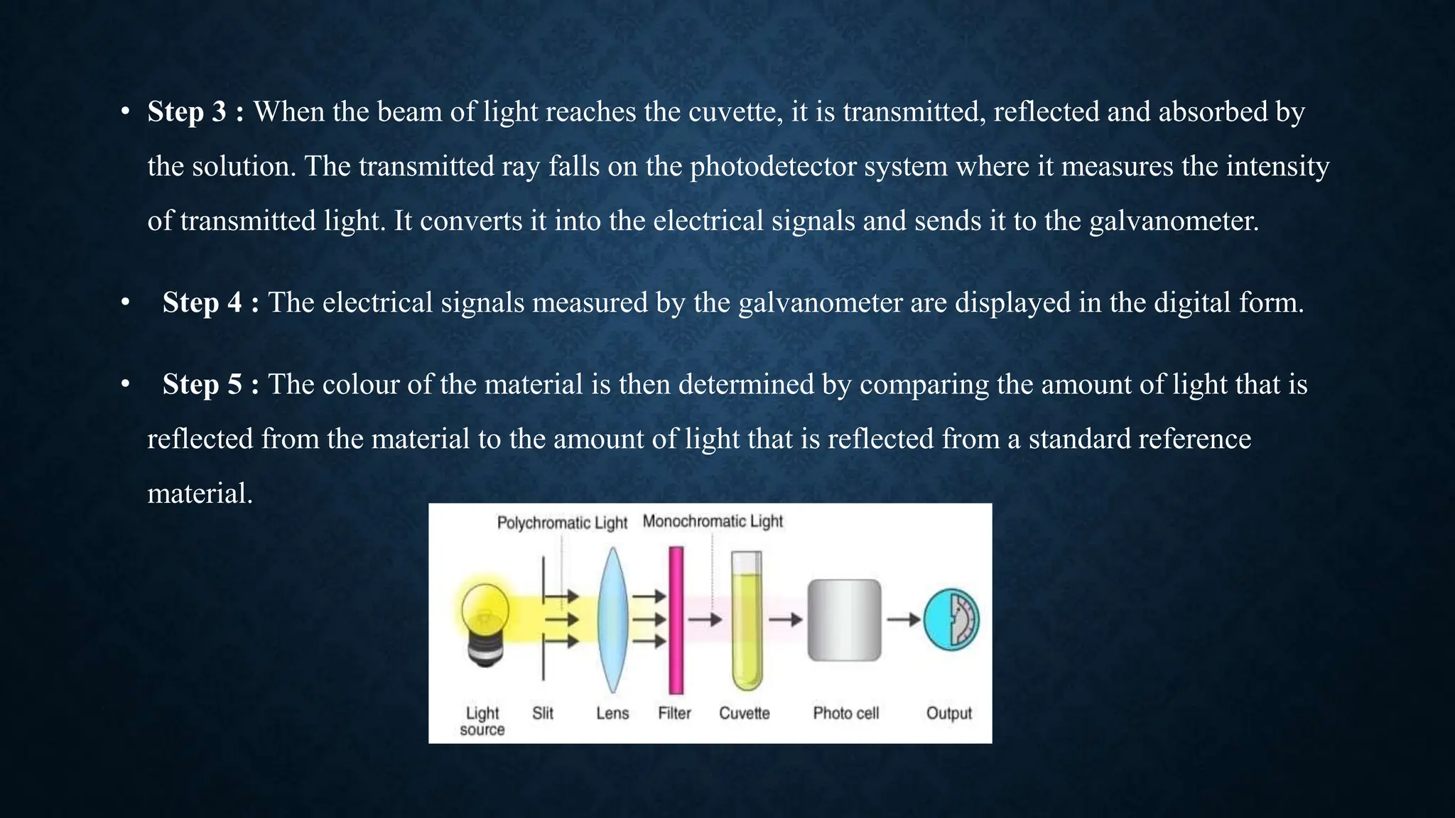 Colorimeter(Bioinstrumentation). pptx.ppt