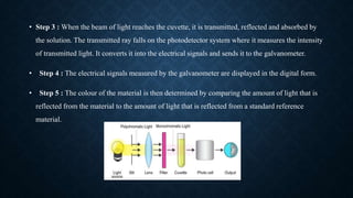 Colorimeter(Bioinstrumentation). pptx.ppt