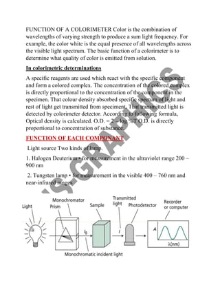 COLORIMETER Principle, Procedure & Steps for B.Sc. Biotech/Botany Sem-2 ...