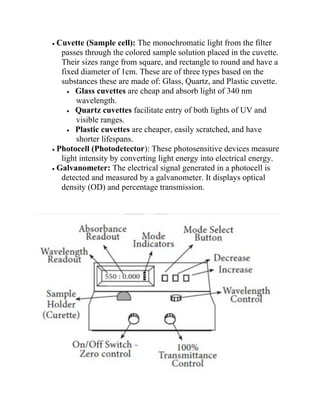 COLORIMETER Principle, Procedure & Steps for B.Sc. Biotech/Botany Sem-2 ...