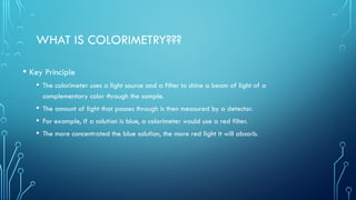 Introduction to Colorimetry and Colorimeter | PPTX