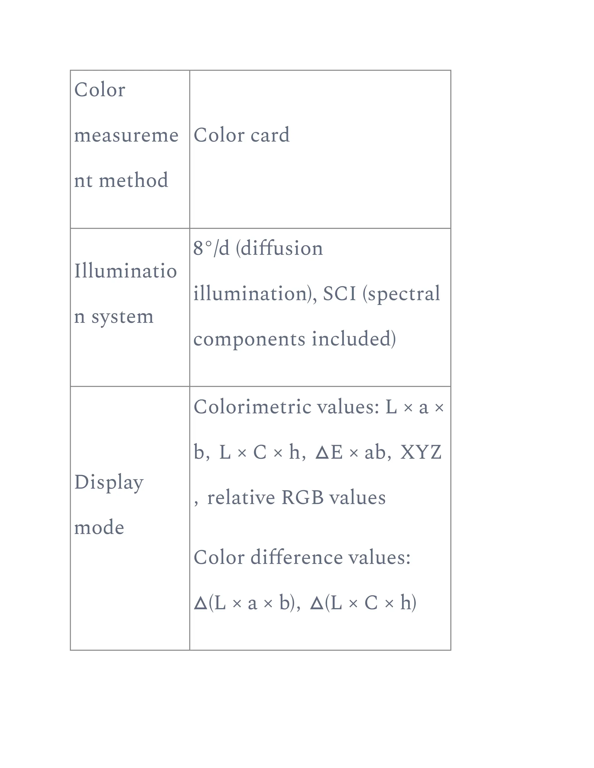 colorimeter laboratory equipment product | PDF | Physics | Science
