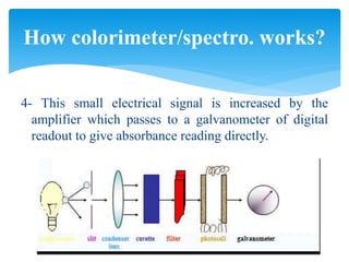 Colorimeter and Spectrophotometer.pptx