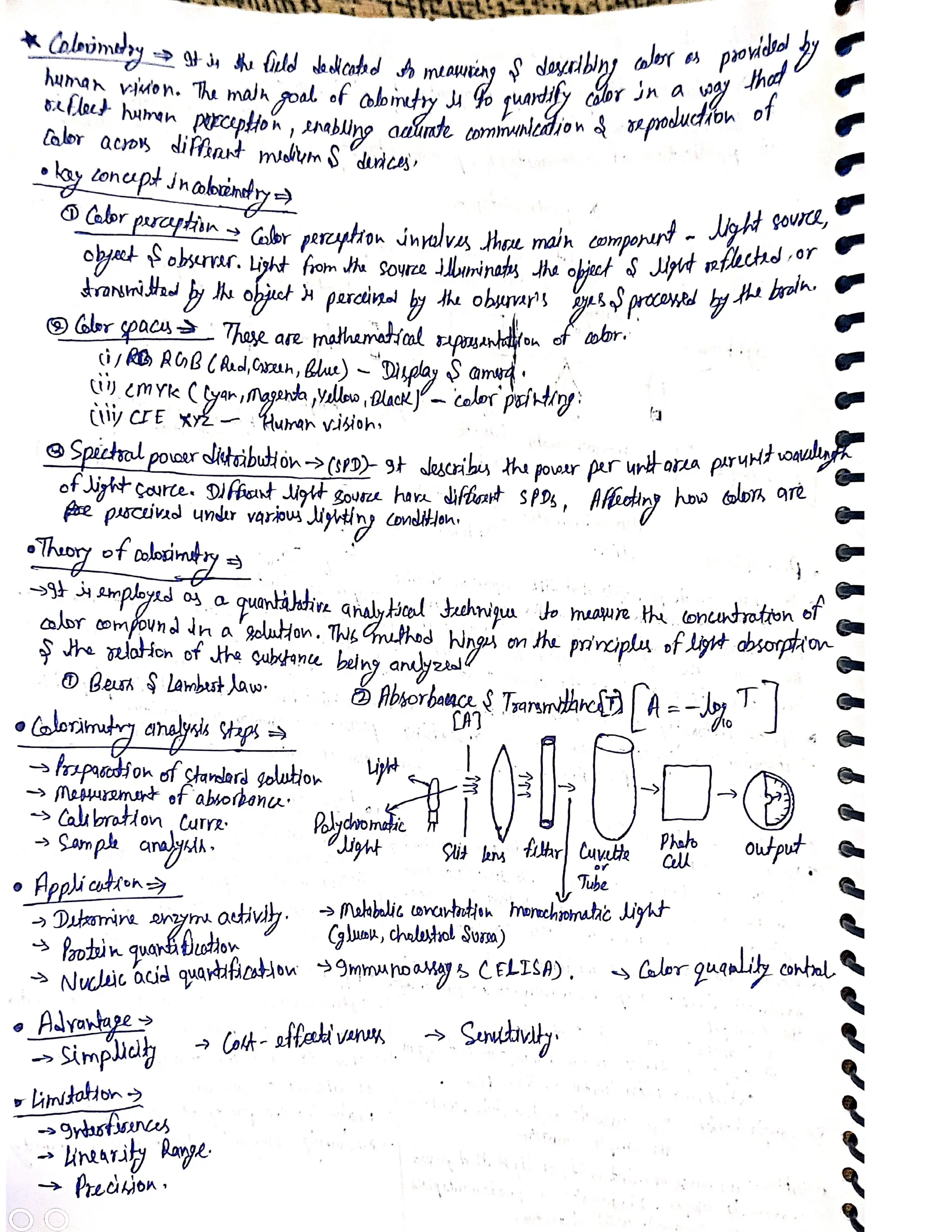 Colorimeter and Spectrophotometer Hand writing notes .pdf