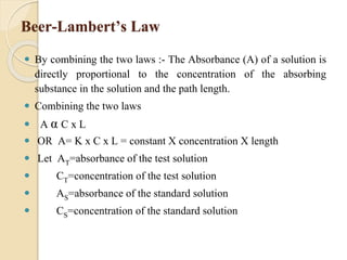 COLORIMETER & LAMBERTS – BEER’S LAW.pptx