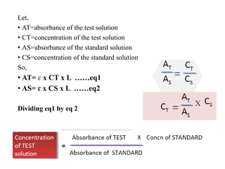 Colorimeter pdf | PDF